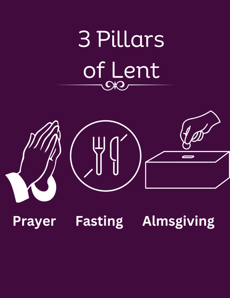 Three Pillars of Lent – Joyful-Echoes